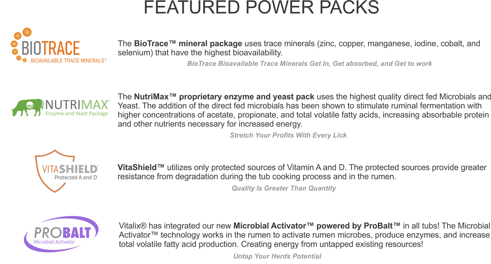 VITALIX MOLASSES TUB #4-22% 125# – Branex Feed & Supply